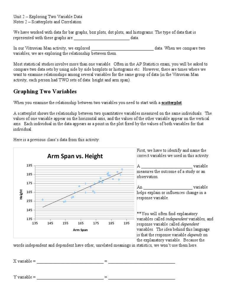 Notes 2 - Scatterplots and Correlation | PDF | Scatter Plot | Dependent ...