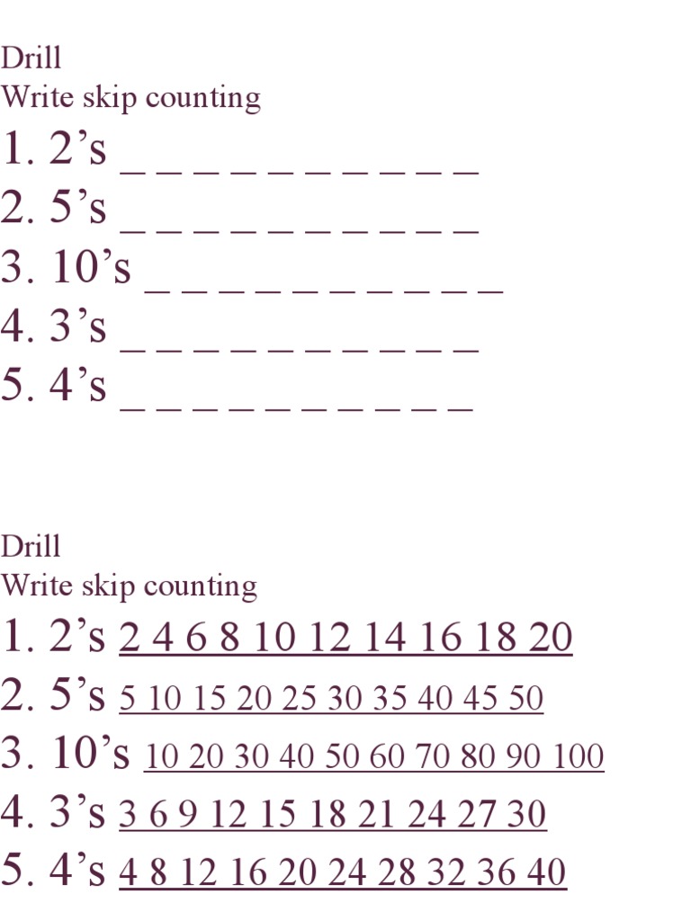 Introduction To Division | PDF