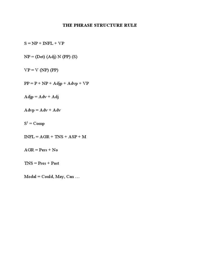 TGG Diagram | PDF | Grammar | Syntax