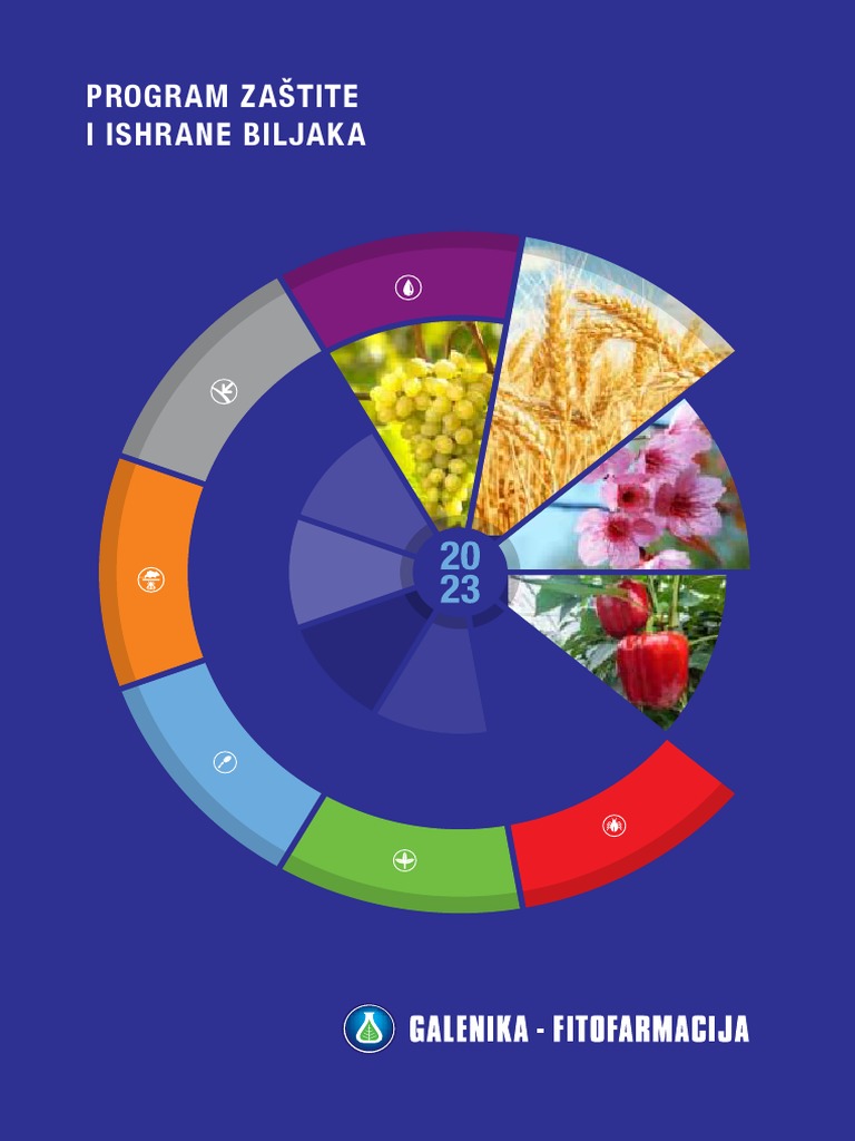 Galenika Fitofarmacija Program Zastite I Ishrane Biljaka 2023 | PDF