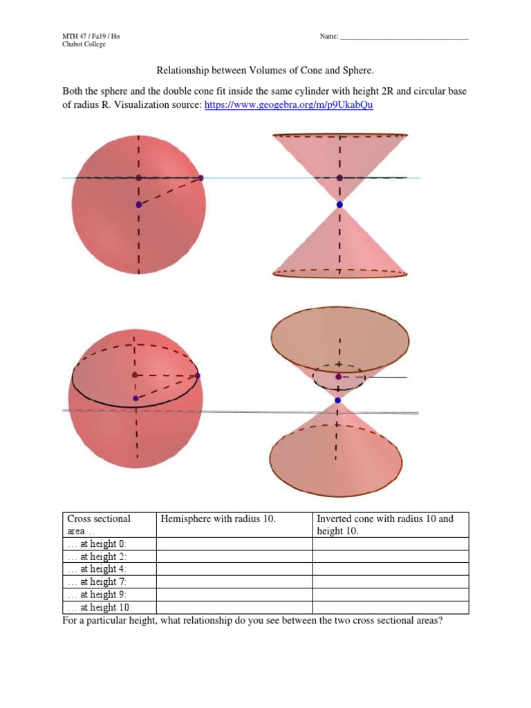 Relationship Between Volumes of Cone and Sphere | PDF
