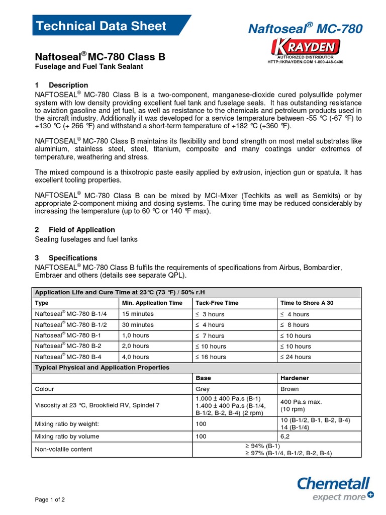 MC 780 | PDF | Composite Material | Materials