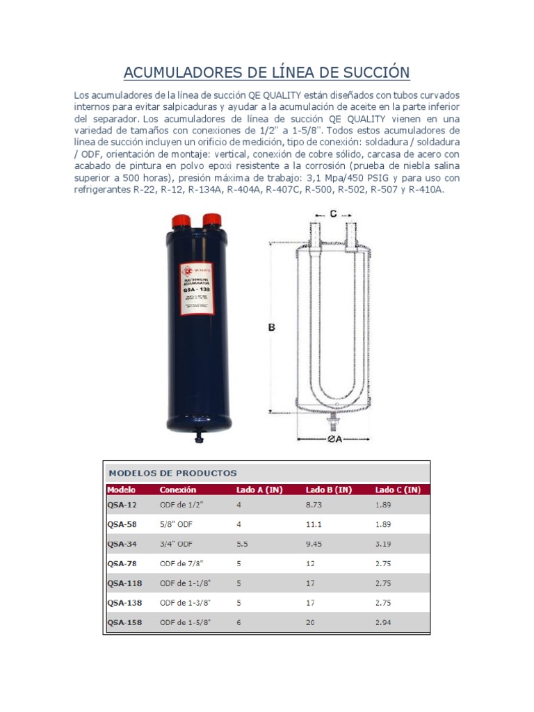 Fichas Tecnicas Accesorios | PDF