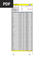 Motor Grader Safety & Maintenance Checklist | PDF | Engines | Vehicle ...