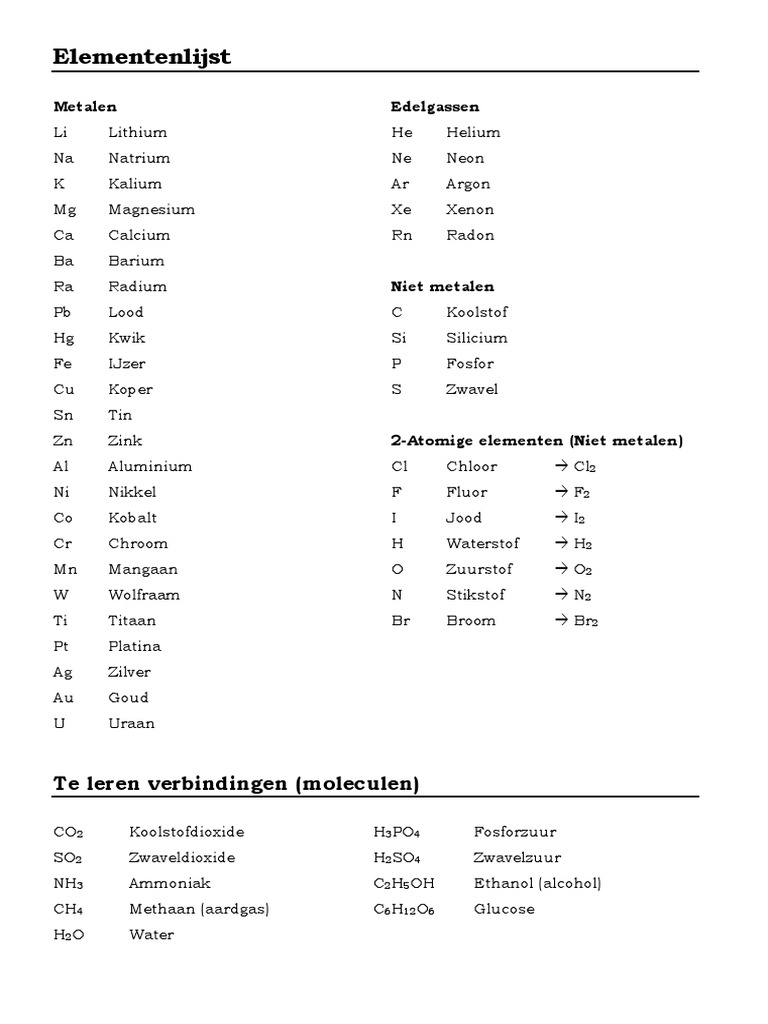 3HV H3 Elementen Lijst - Volledig | PDF