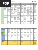 Isixhosa Ulwimi Lwasekhaya (Fxh362s Amahlelo) | PDF