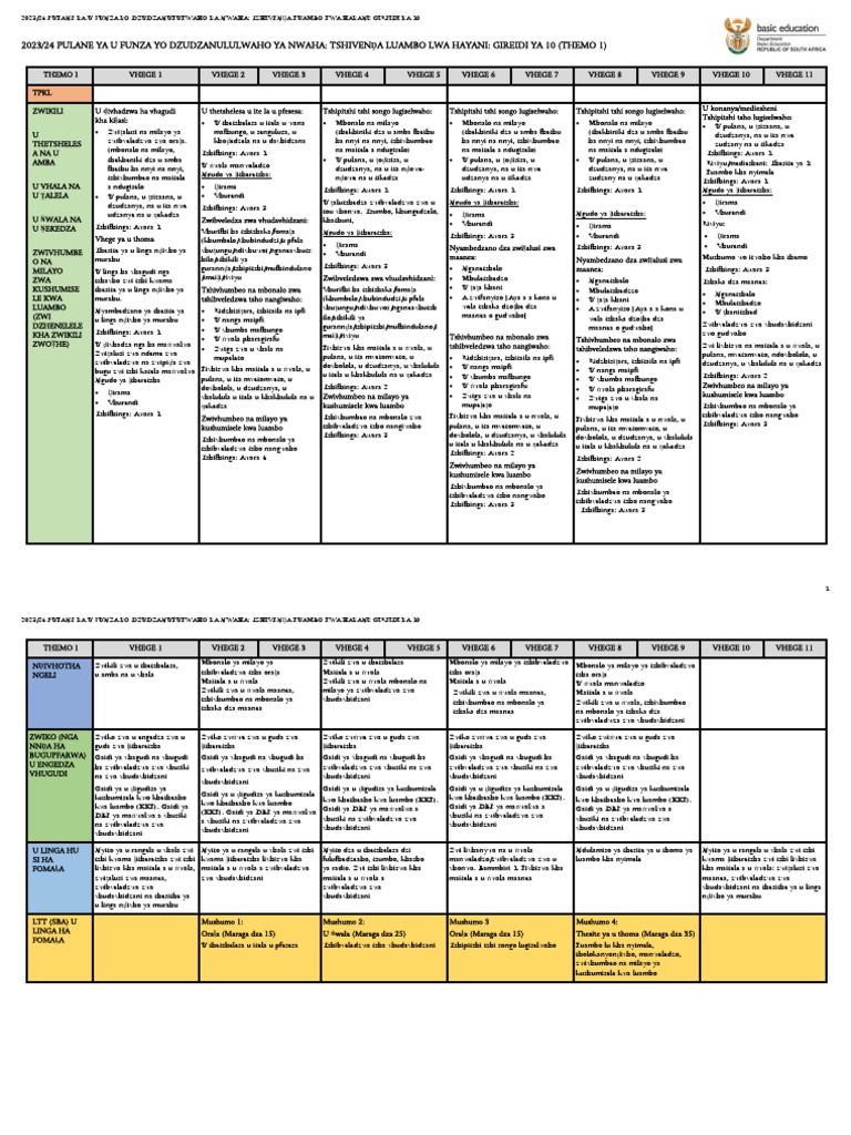ATP 2023-24 GR 10 TshiVenda HL Final | PDF