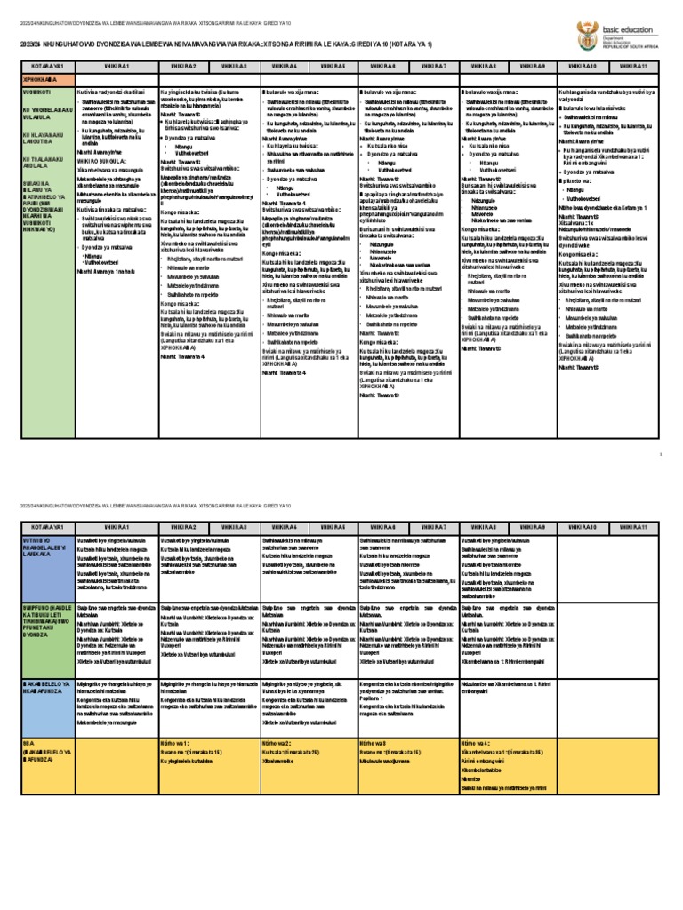 ATP 2023-24 GR 10 Xitsonga HL Final | PDF