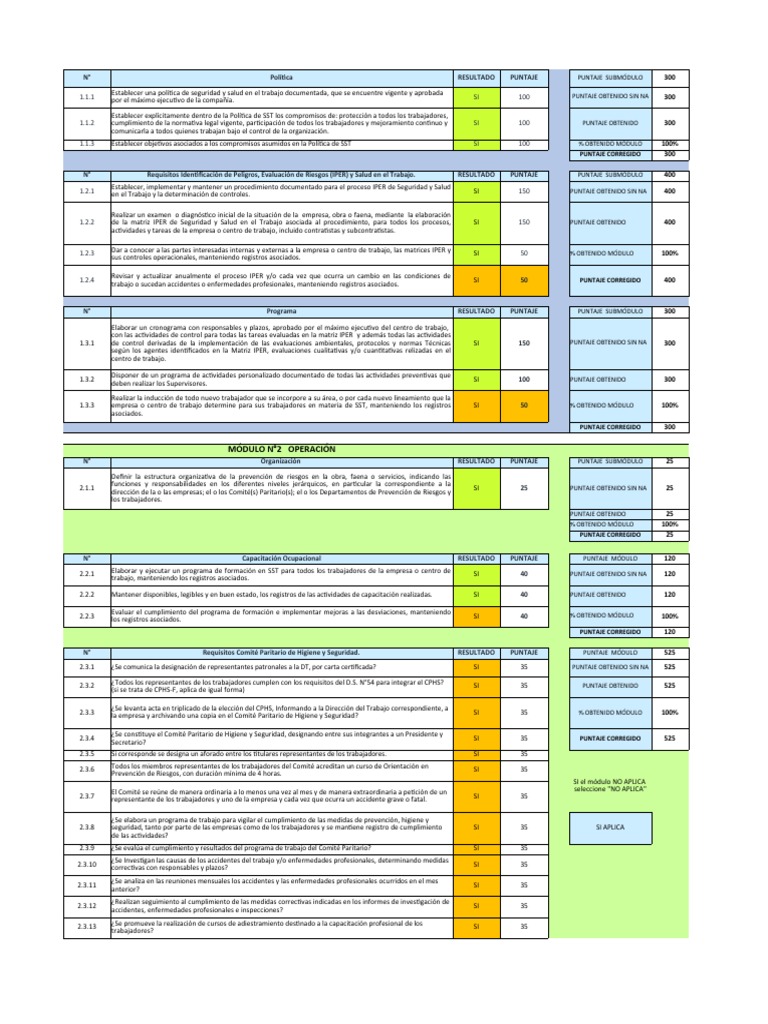 CHECK LIST PREGUNTAS PEC ESTÁNDAR 2019 Rev 3 | PDF