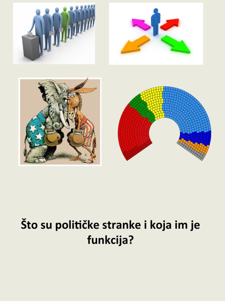 Što Su Političke Stranke I Koja Im Je Funkcija | PDF