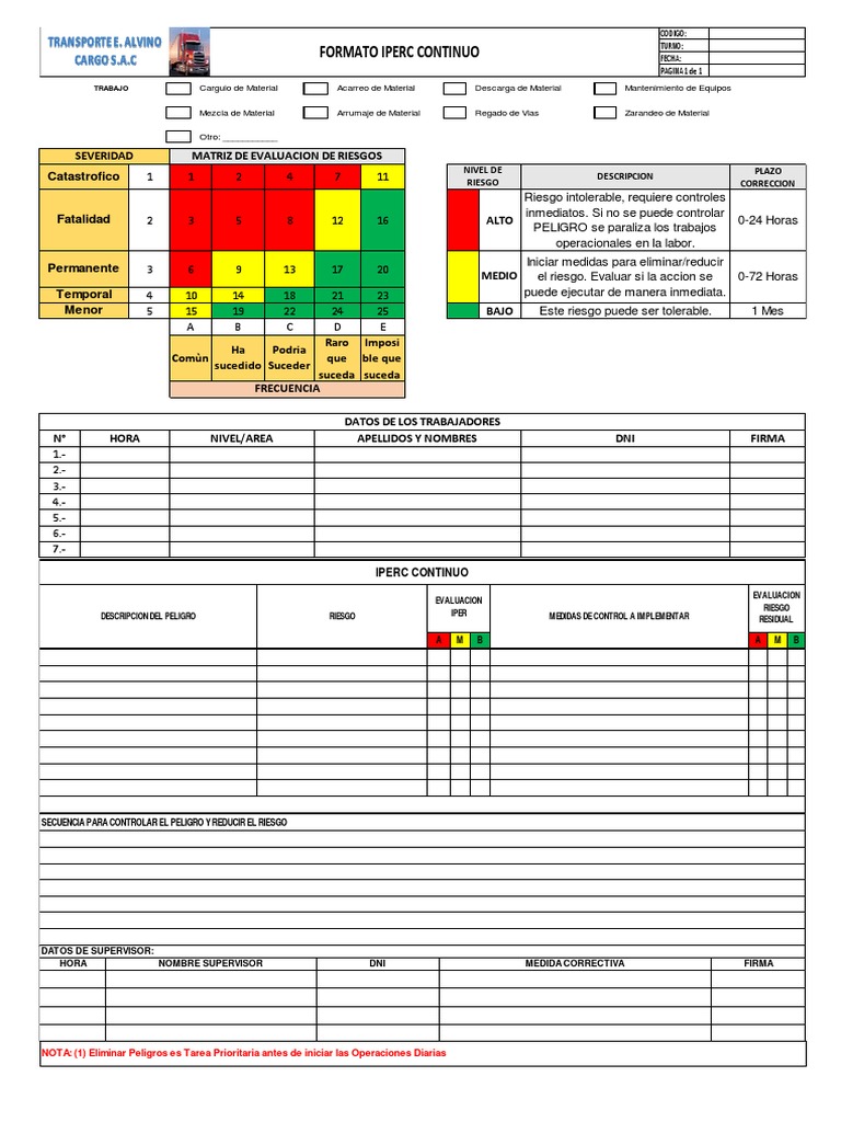 Matriz de Identificacion de Peligros y Evaluacion de Riesgos (Iperc) | PDF
