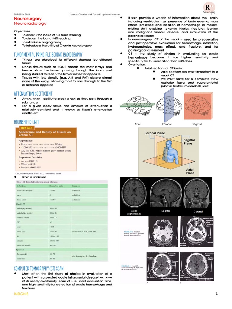 Neurosurgery Imaging Essentials | PDF | Traumatic Brain Injury ...