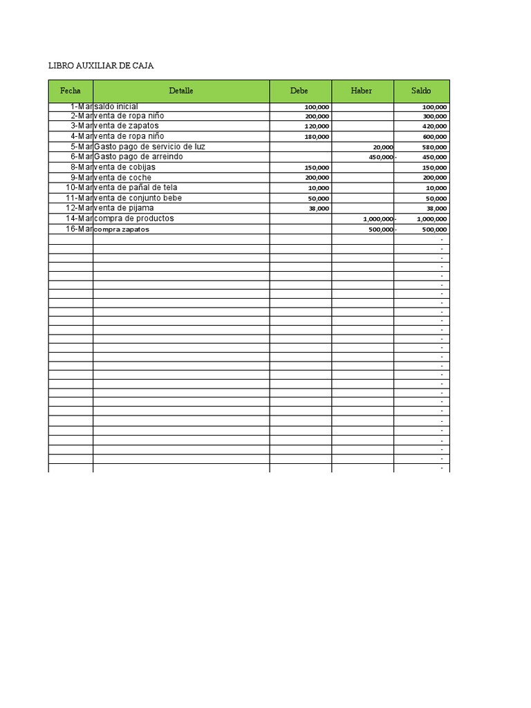 Libros de Contabilidad | PDF