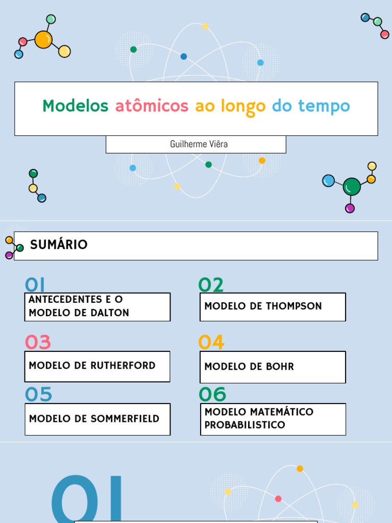 Slide Video Anatote Modelos Atomicos 2 | PDF | Elétron | Núcleo atômico