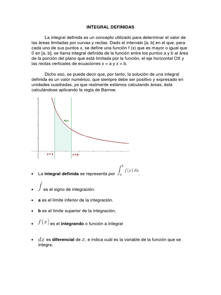 Guía de Integrales Definidas | PDF | Métodos y materiales de enseñanza ...