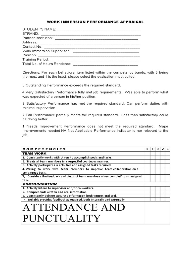 Work Immersion Performance Appraisal | PDF | Performance Appraisal ...