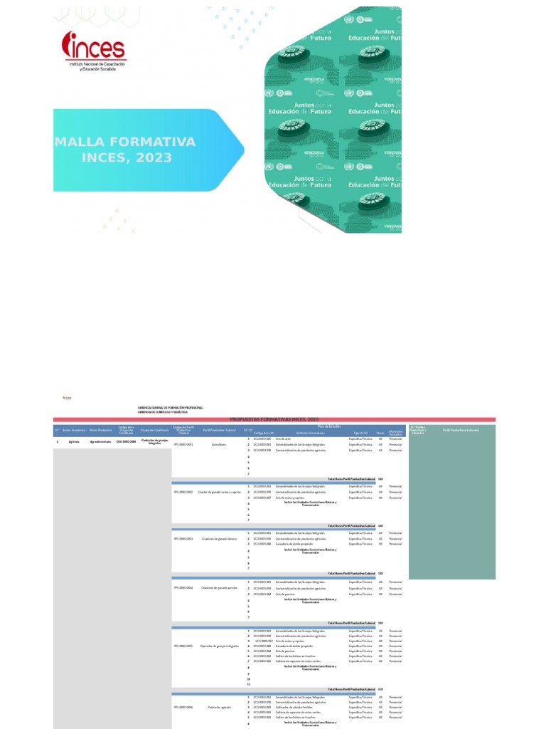 Catalogo IV 1version270123 | PDF