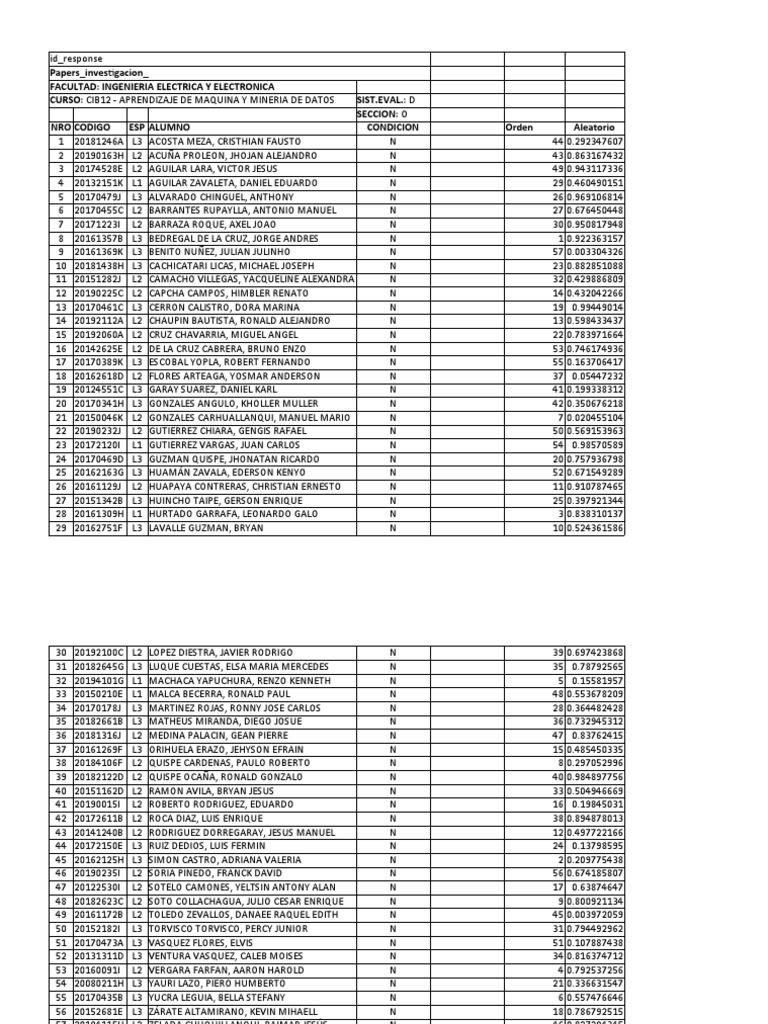 Unah Curla Student Evaluation List | PDF | Sports & Recreation