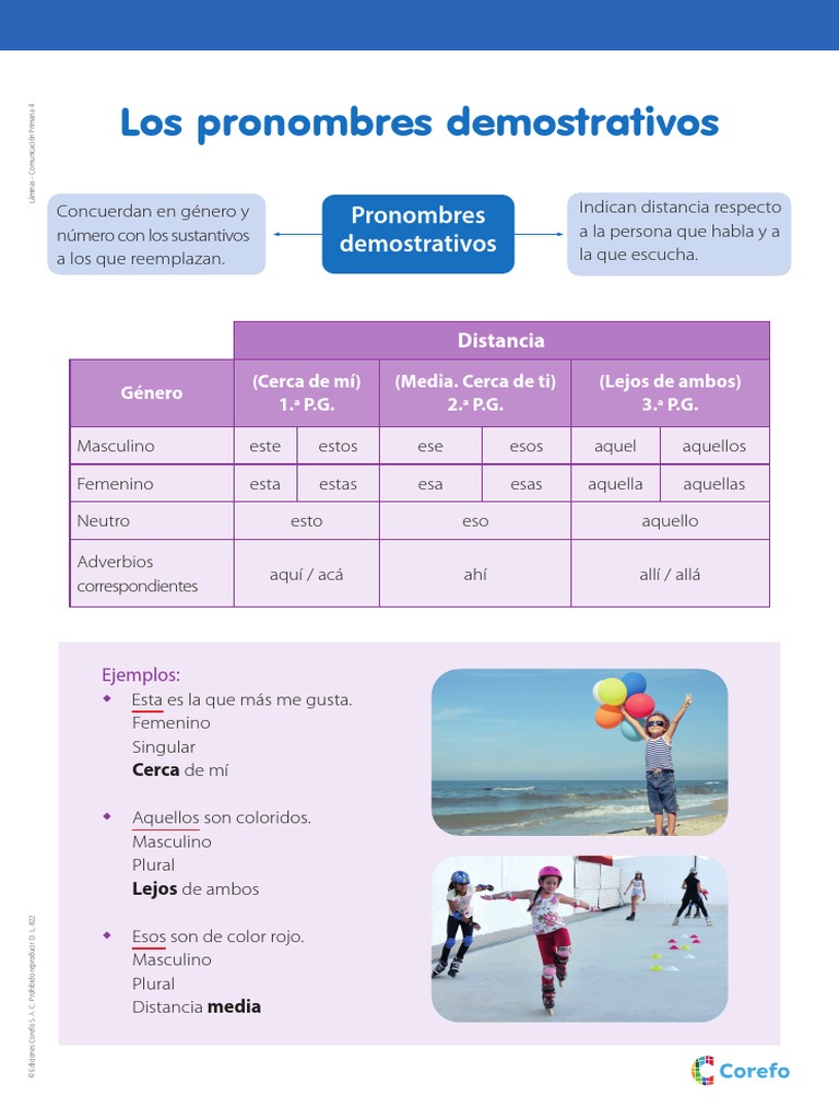 Lámina - Los Pronombres Demostrativos | PDF | Género gramatical ...