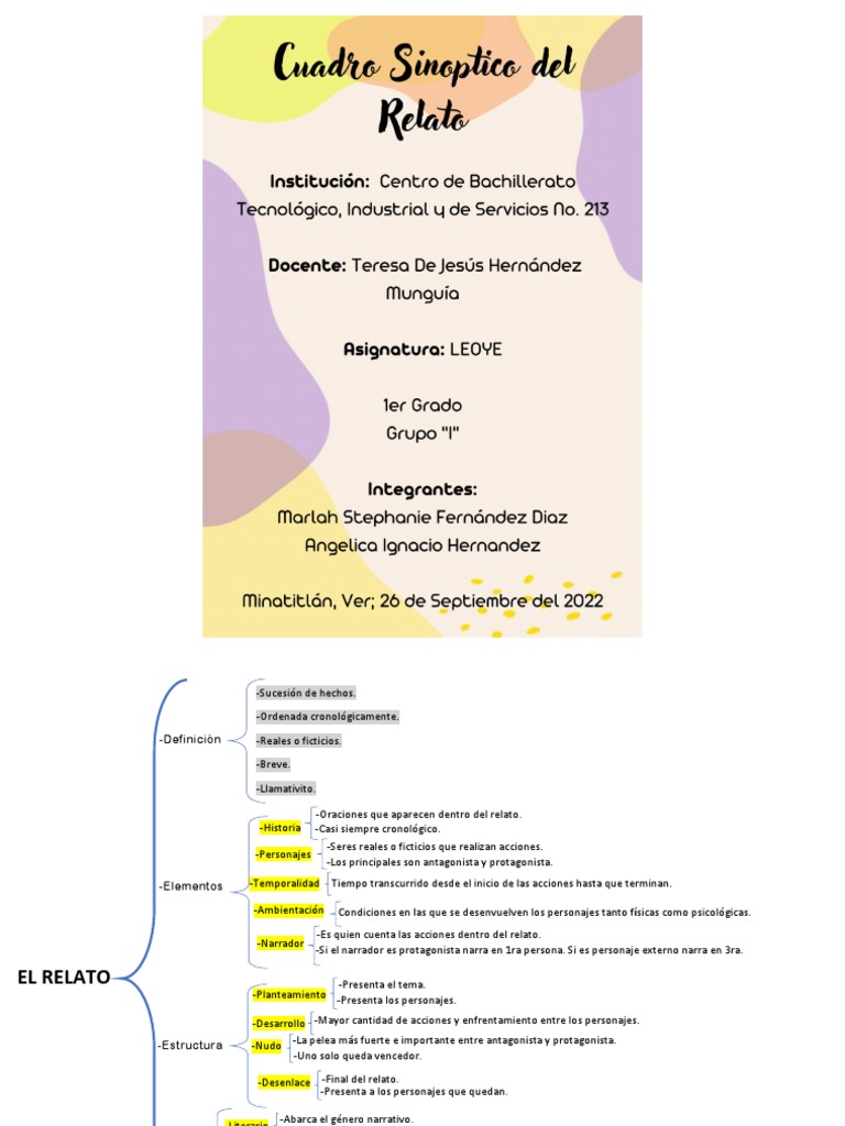 Cuadro Sinoptico Del Relato | PDF | Narración