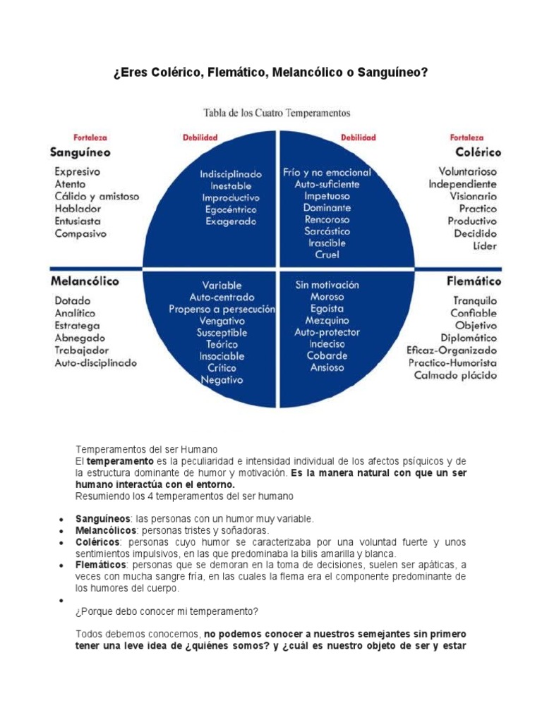 Eres Colérico | PDF | Temperamento | Sicología