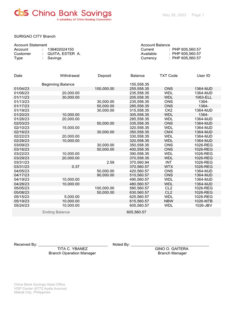 CHINABANK SAVINGS Quita | PDF