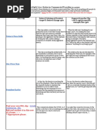 The Shawshank Redemption WORKSHEET | PDF