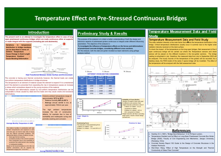 Gradient Temp On Long Span Bridges | PDF | Bridge | Concrete