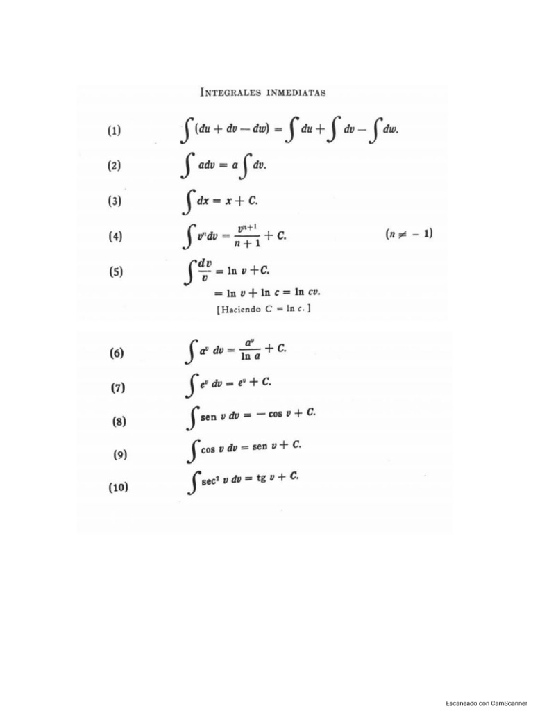 Formulario Básico y Métodos de Integracion | PDF
