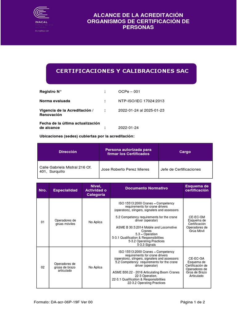 Alcances Por Empresa OCPe - CERTIFICA PDF | PDF