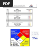 Uvinul® MC 80 | PDF | Implied Warranty | Chemical Substances