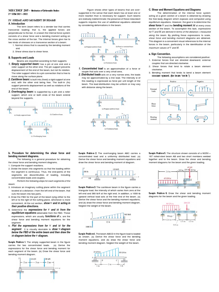 Shear and Moment in Beams 2ND Sem 2021 2022 | PDF
