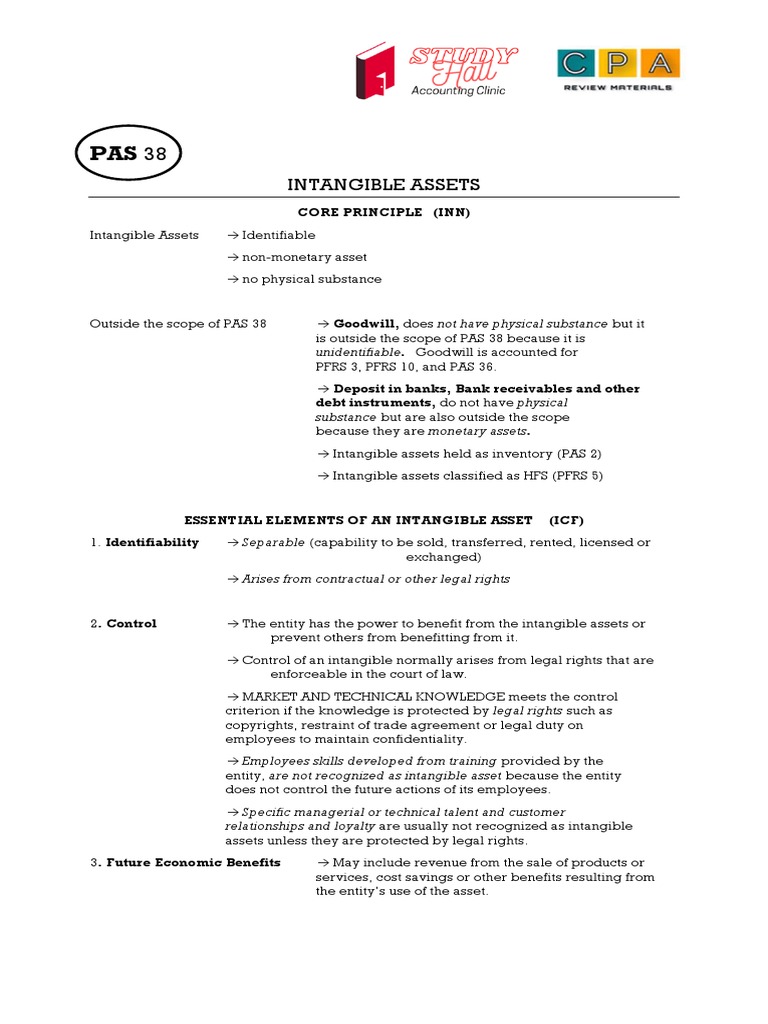 PAS 38 - Intangible Assets | PDF | Intangible Asset | Cost
