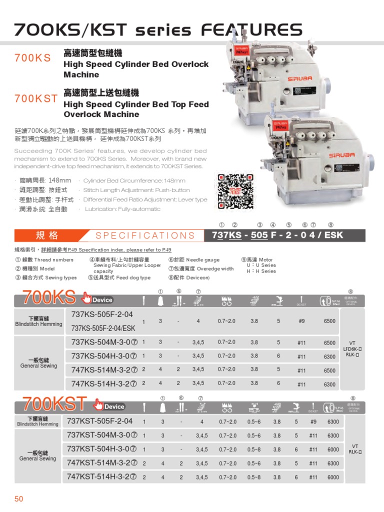 700KS KST-0811 | Download Free PDF | Manufactured Goods | Electrical Engineering