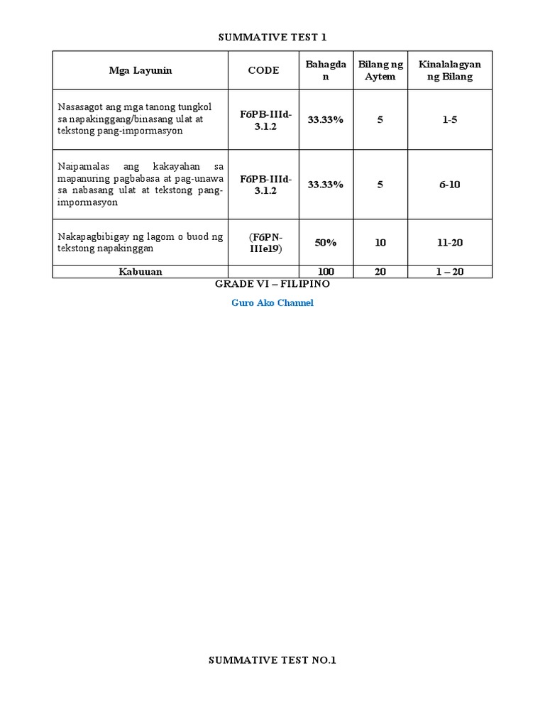 Q3 ST 1 GR.6 Filipino With Tos | PDF