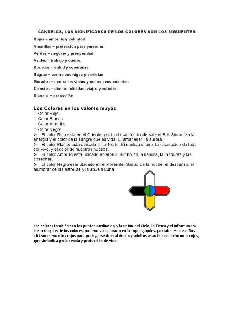 Colores en La Cultura Maya | PDF