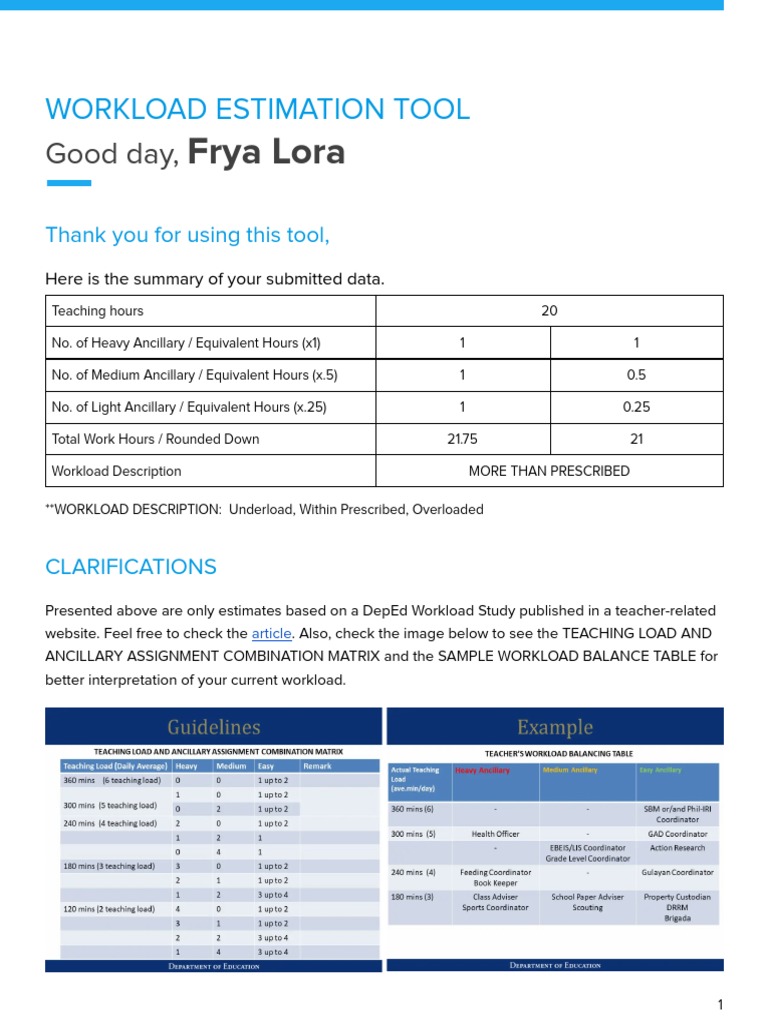 Frya Lora ESTIMATED WORKLOAD | PDF