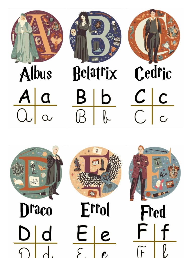 Abecedario hARRY pOTTER | PDF