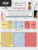 Escala Ariscat | PDF | Anestesia | Inflamación