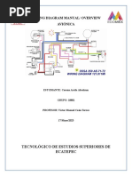 EWIS | PDF | Administración Federal de Aviación | Ingeniería de ...