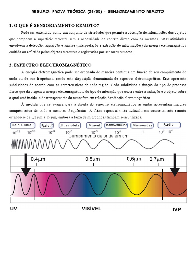 Resumo - Sensoriamento Remoto | PDF