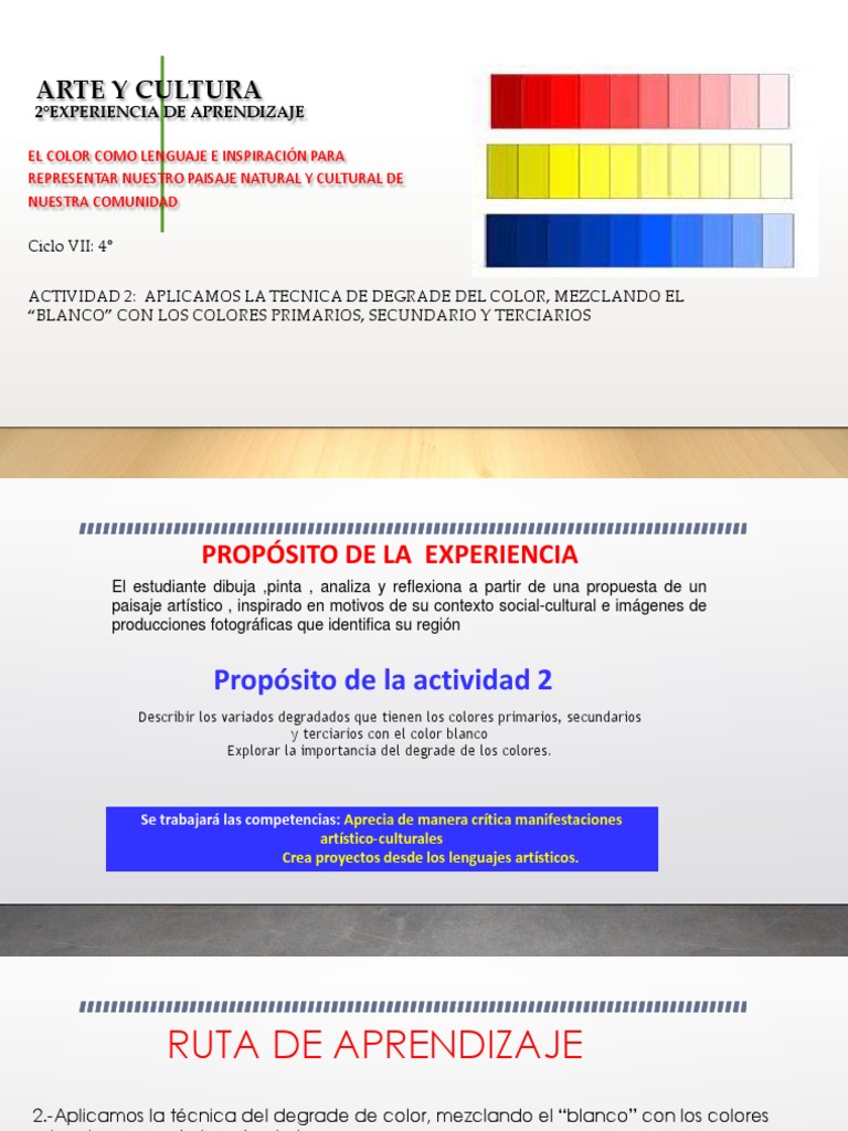 C-Vii-Eda-Act 2-PPT - Degradación | PDF | Color | Aprendizaje