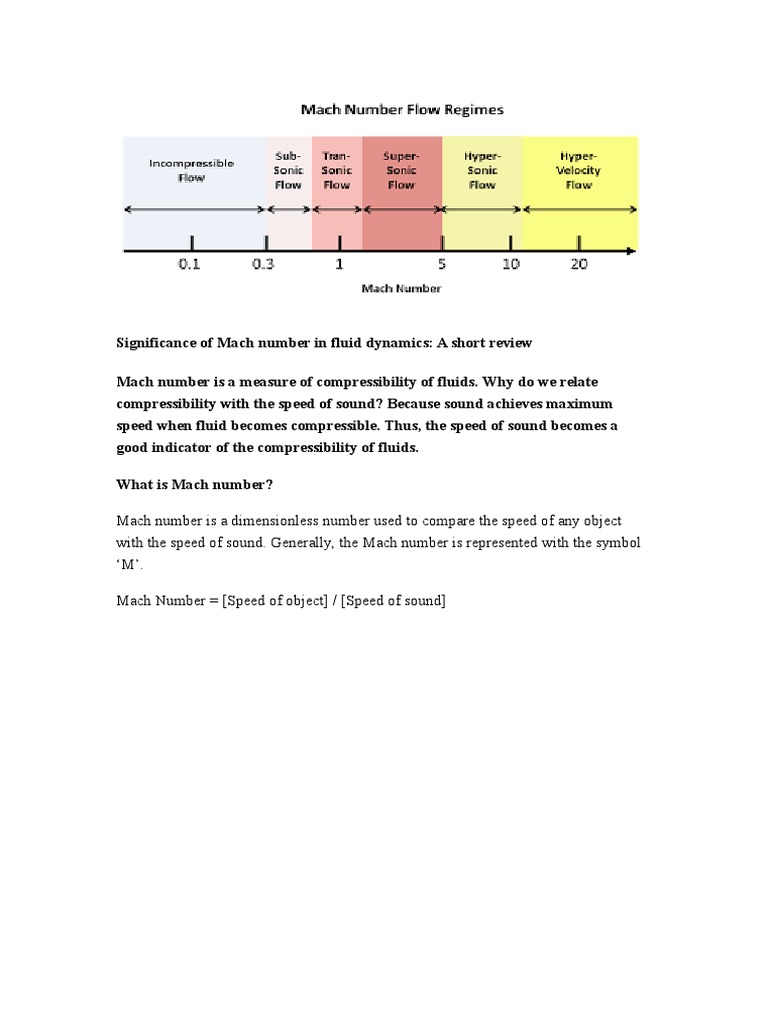 Significance of Mach Number in Fluid Dynamics | PDF