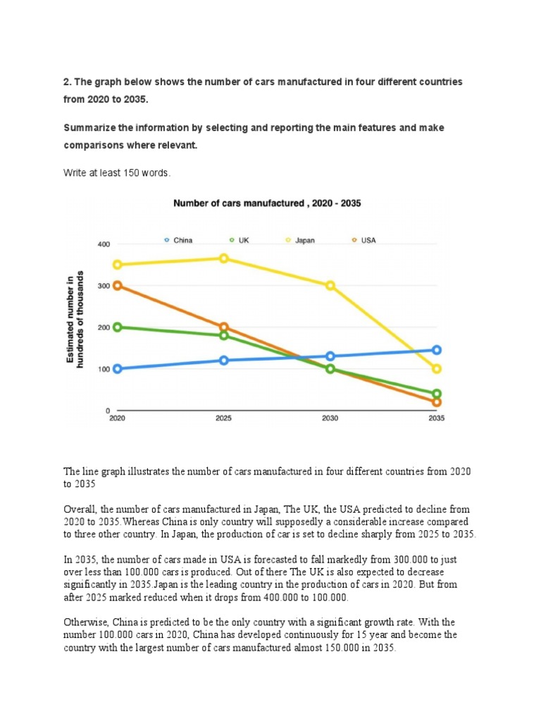 Writing Task 1 | PDF