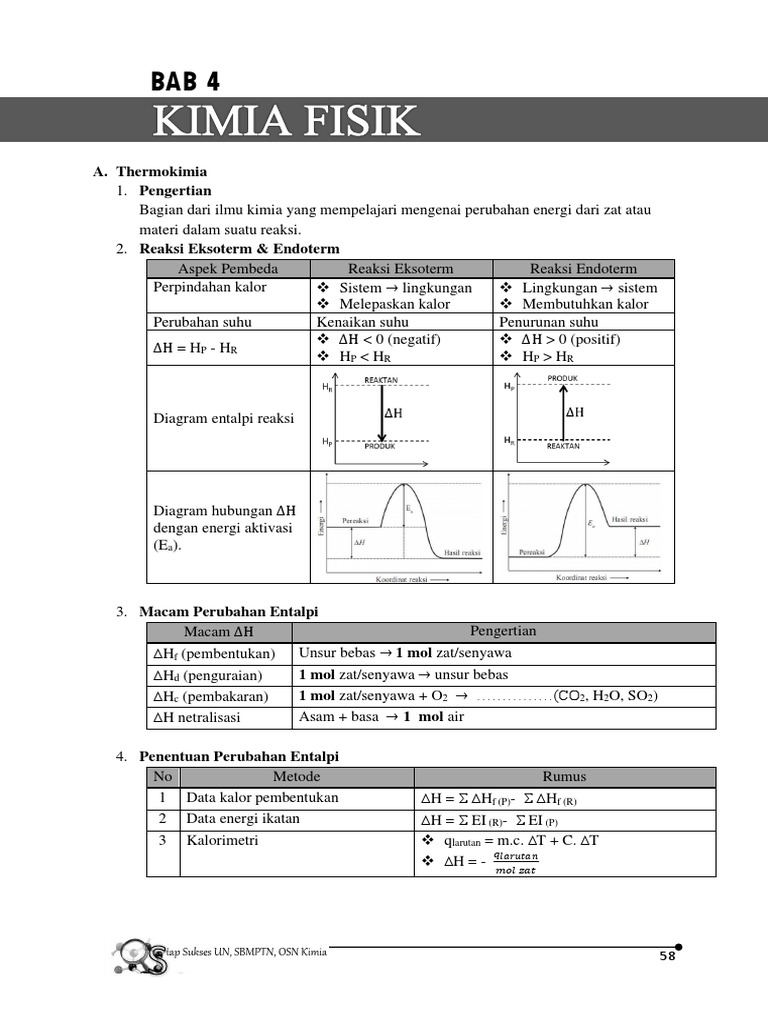 Kimia Fisik | PDF | Metode & Bahan Ajar