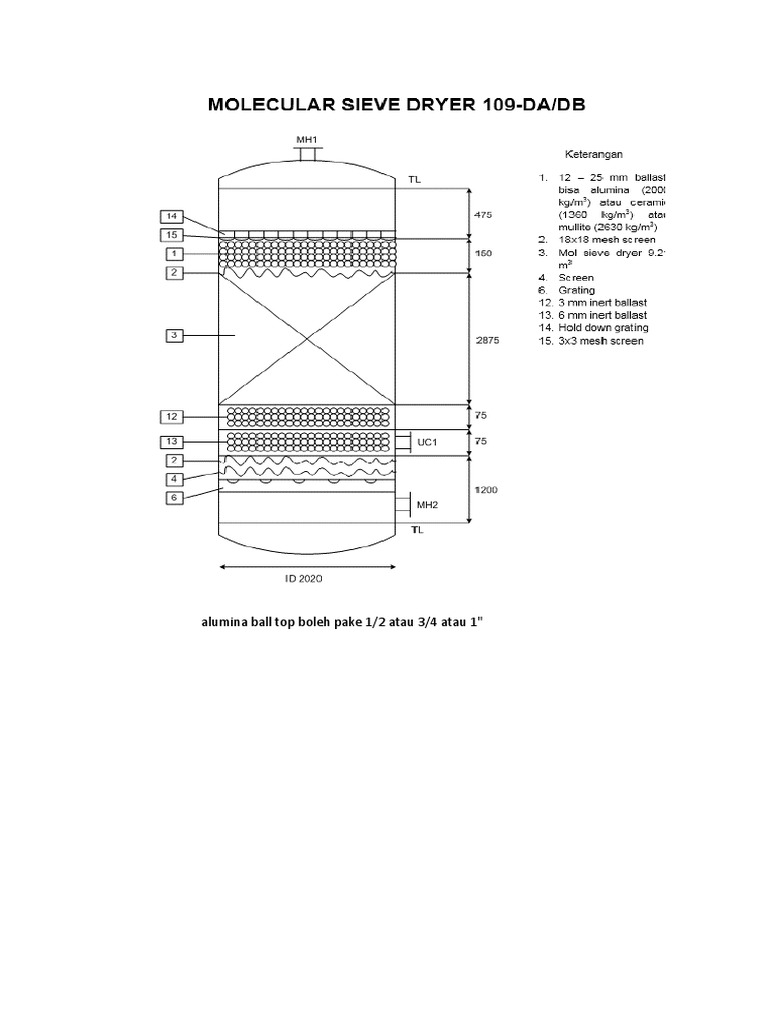 Perhitungan Kebutuhan Mol Sieve Dan Alumina Ball | PDF