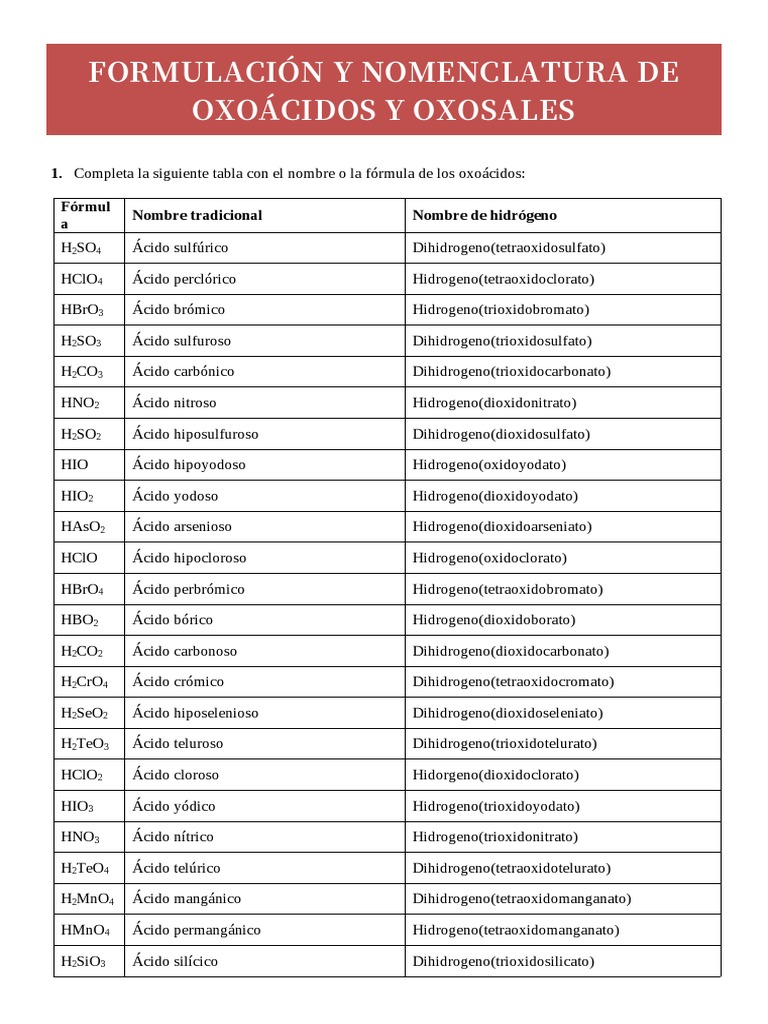 Oxoacidos y Oxisales | PDF