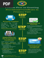 2024 04 16 ADVISORY HRDU Process and Requirements For New and Renewal Applications For The ...