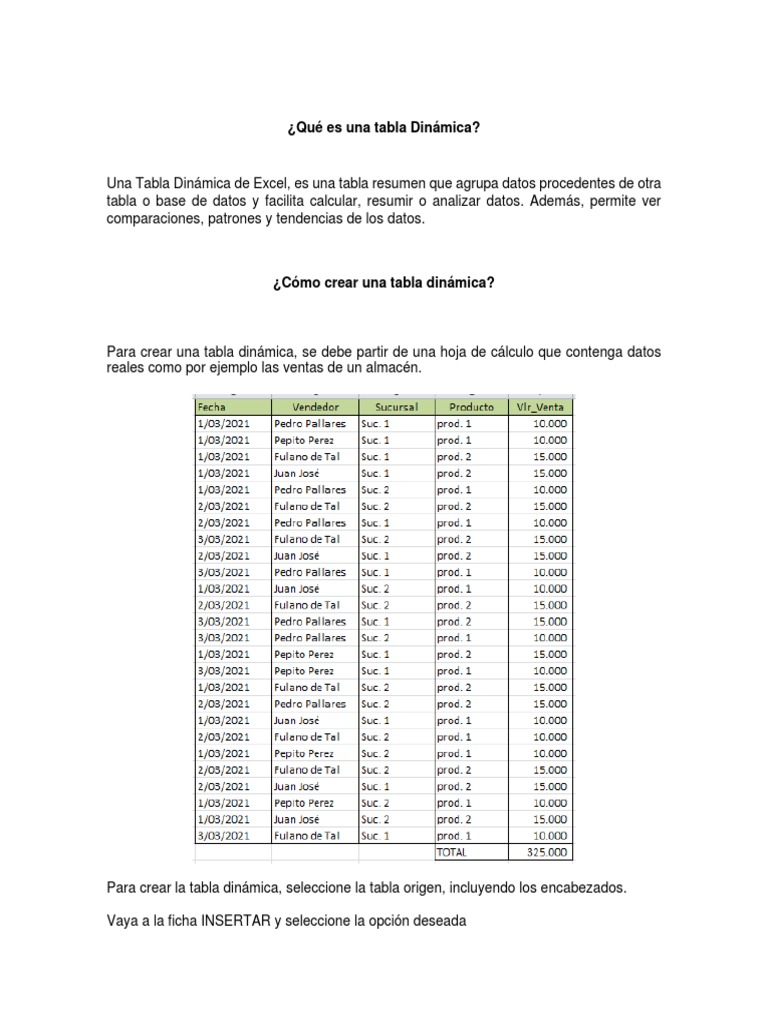 Ejercicio EXCEL 6 Tabla Dinámica | PDF