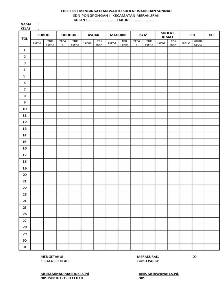 Checklist Mengingatkan Wahtu Sholat Wajib Dan Sunnah SDN Pongpongan Ii ...